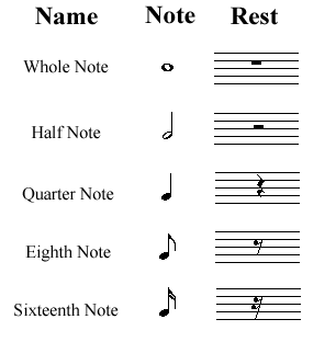 Single Eighth Note Rest